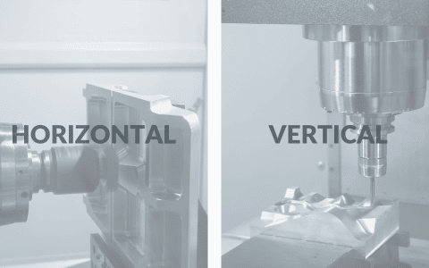 The Different Types of Milling Machines | METROM